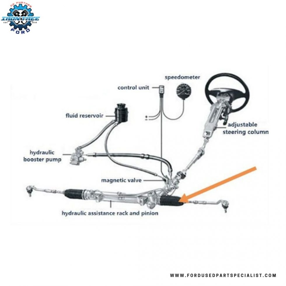 Brand New for Ford Ranger T6 Power Steering Rack - FORD USED PARTS ...